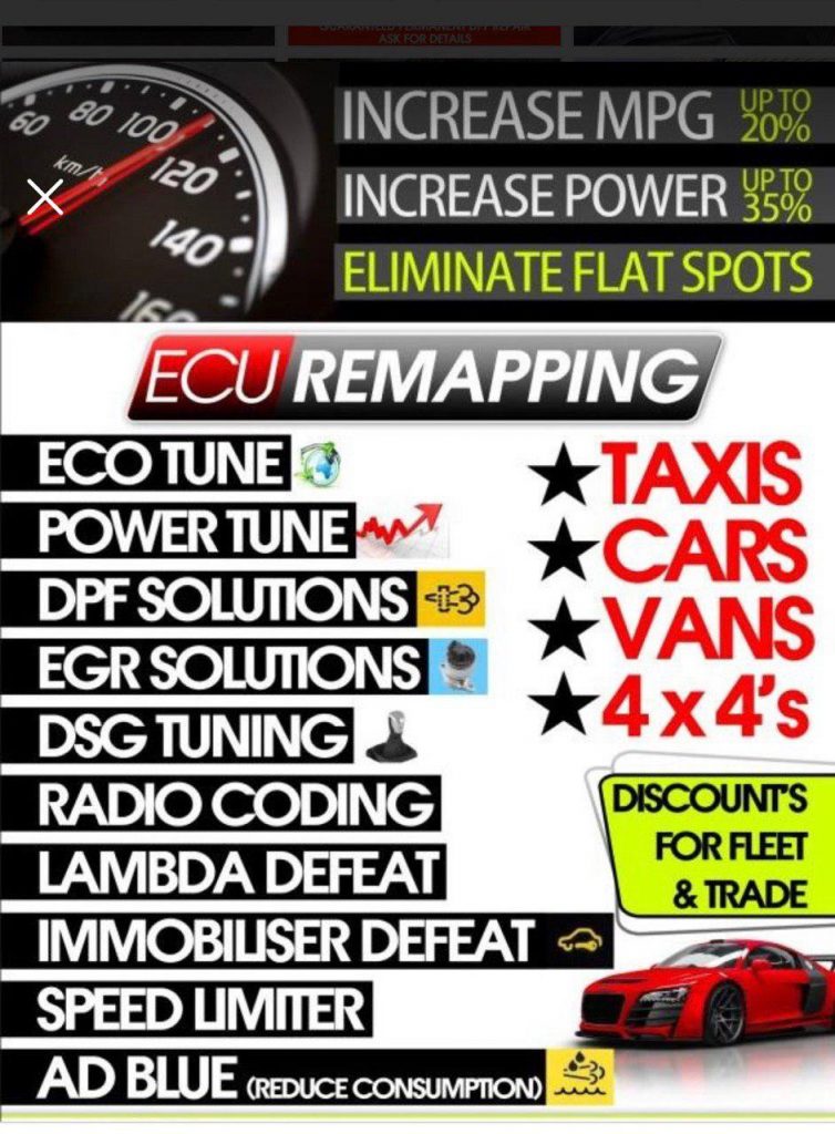 ECU Re-Mapping: Unleashing the Hidden Power of Your Engine - Abbas Auto ...